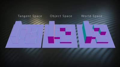 Height Maps Vs. Normal Maps - CG Cookie