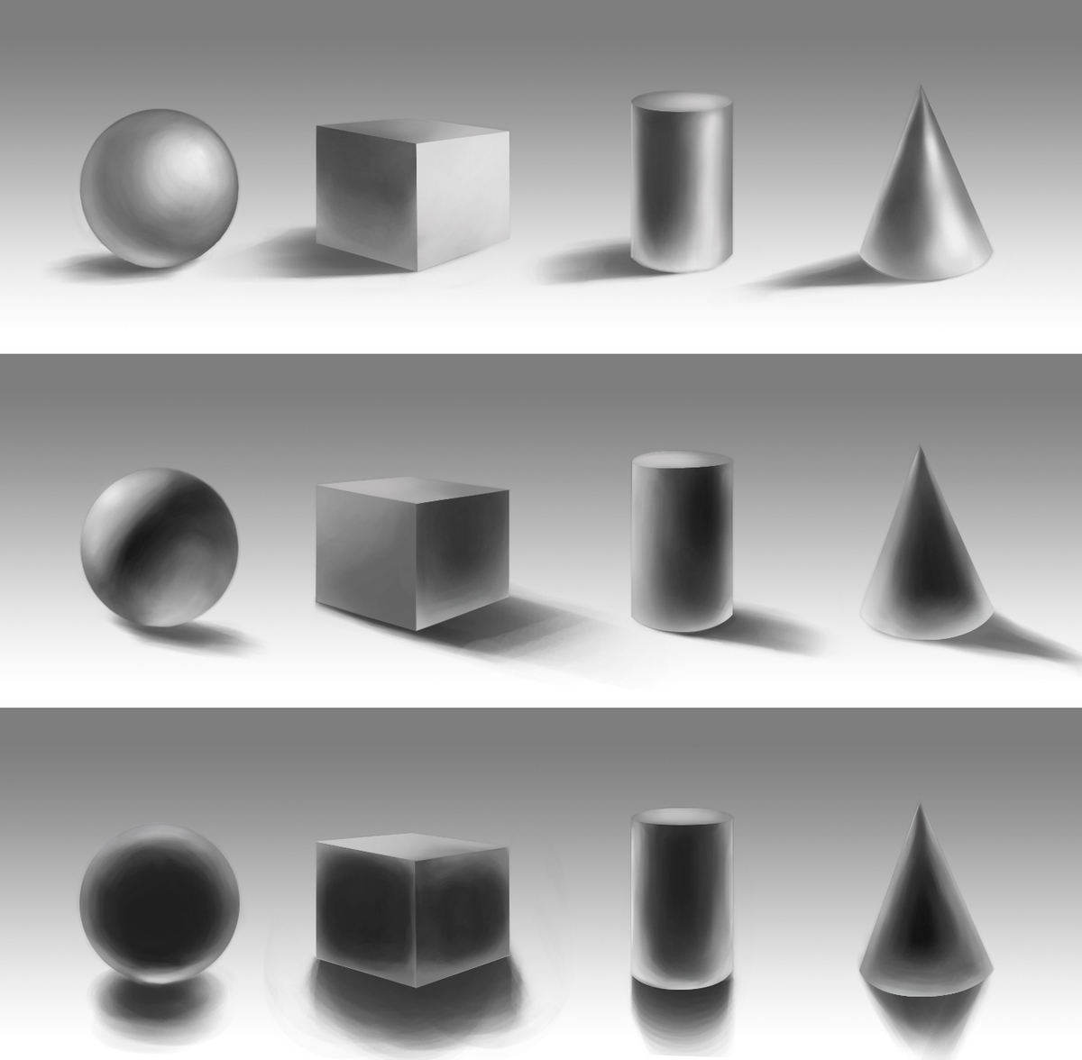 Shading Study CG Cookie